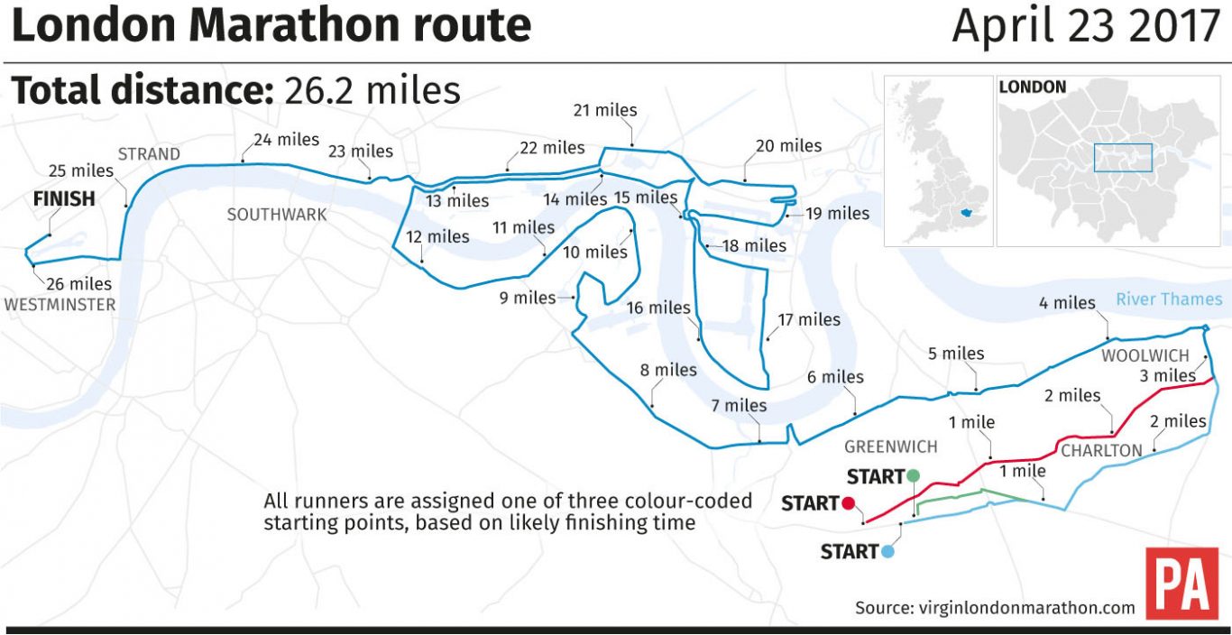 In pictures: William, Kate and Harry cheer on record London Marathon ...