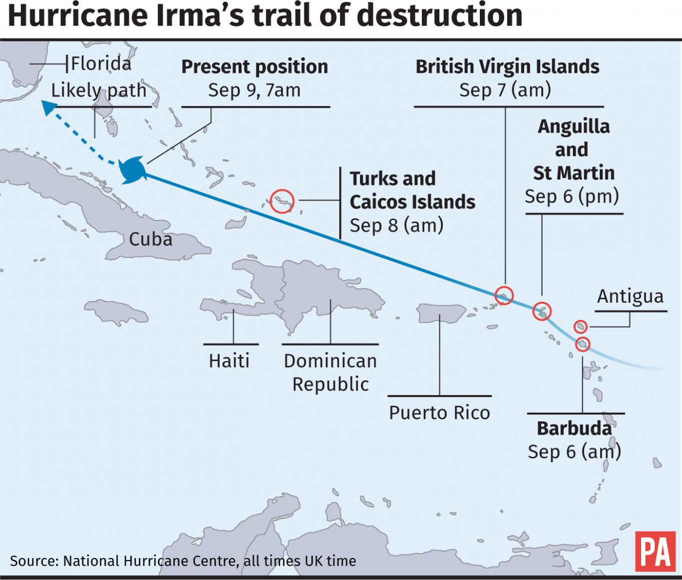 Irma relief operation ‘well under way’ as nearly 500 UK troops sent to ...