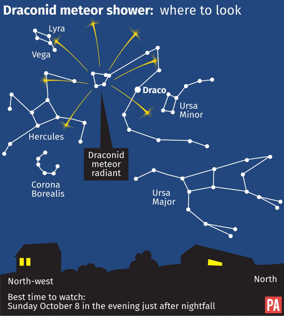 Draconid meteors to light up skies on Sunday - Jersey Evening Post