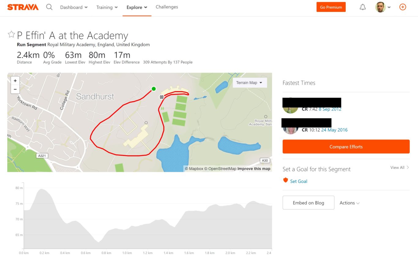 Locations of military bases and soldiers published by Strava fitness ...