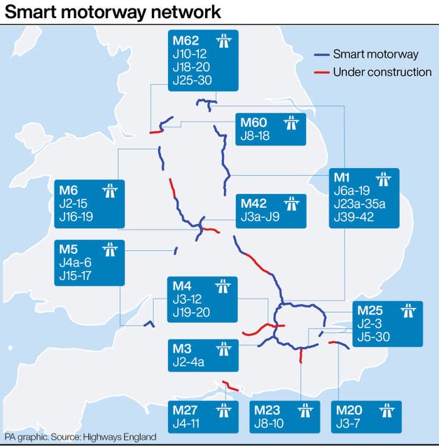 Smart motorway ‘action plan’ to boost safety | Glasgow Times