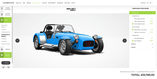 Are these the best online car configurators? | Express & Star