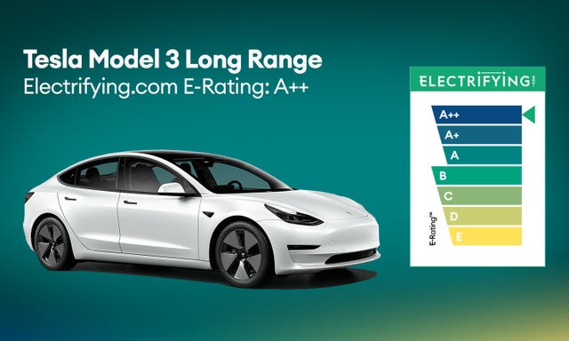New ranking reveals the UK’s most energy efficient electric vehicles ...