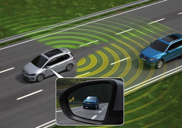 Driver assistance systems: What are they and what do they do? | Express ...