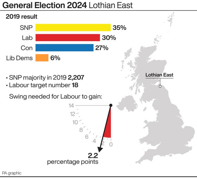 General Election night: Hour-by-hour guide | Express & Star