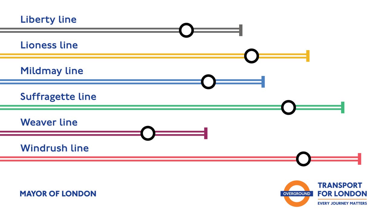 London Overground lines to be given names and colours from Wednesday ...