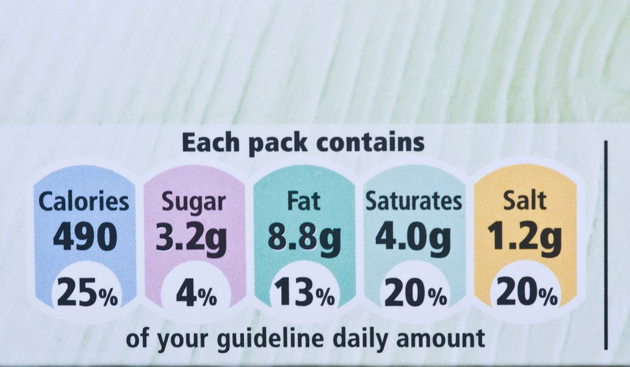 Calorie labelling on menus and food products has ‘small’ effect, review ...