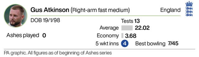 Gus Atkinson happy to fly under the radar ahead of first Ashes ...