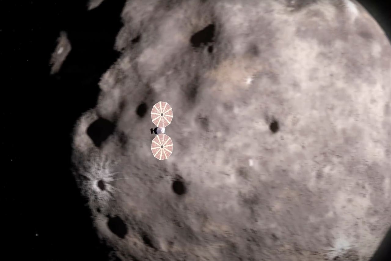Nasa’s Lucy spacecraft discovers tiny moon around asteroid during close ...
