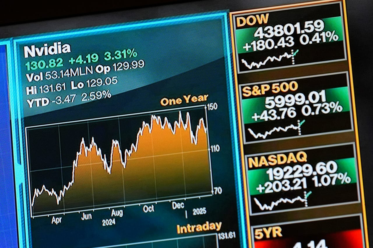 Nvidia sales surge in the fourth quarter on demand for AI chips ...